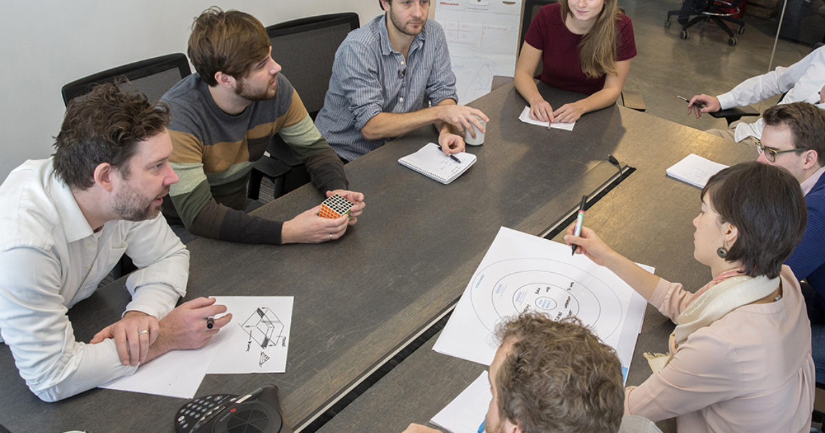 The three innovative skill sets | INNDUCE.me